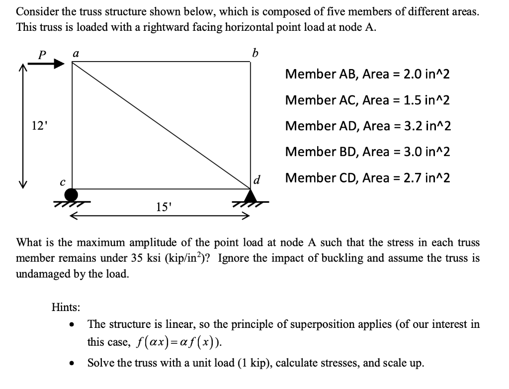 Solved Consider the truss structure shown below, which is | Chegg.com