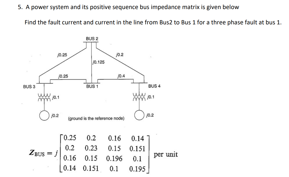 Solved 5. A power system and its positive sequence bus | Chegg.com