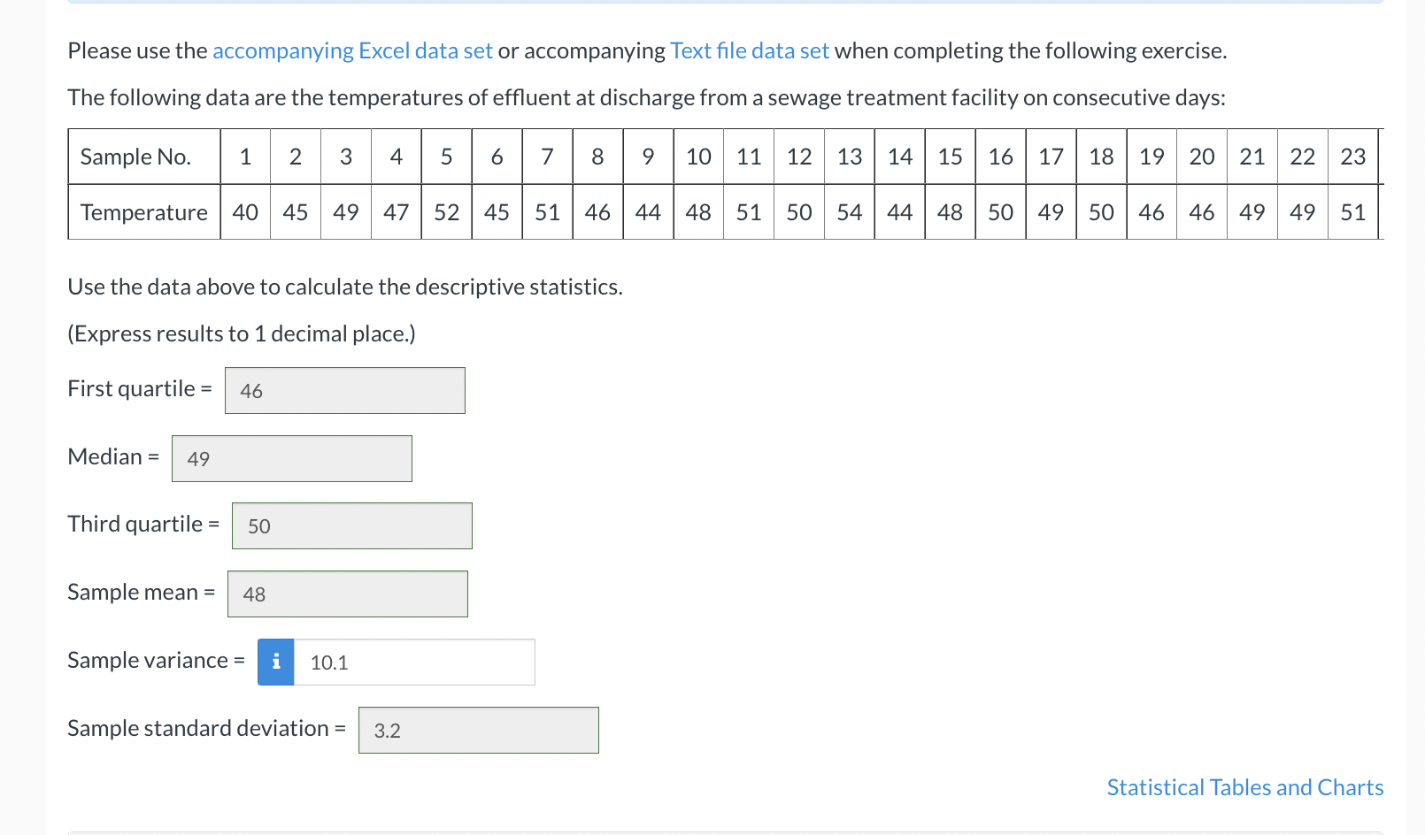 Solved Show Attempt History Current Attempt in Progress The | Chegg.com