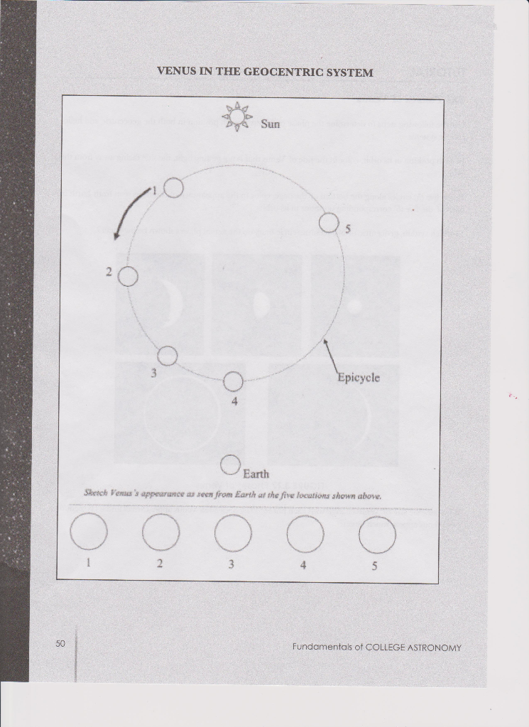 Solved TUTORIAL The Phases of Venus Use the following steps | Chegg.com