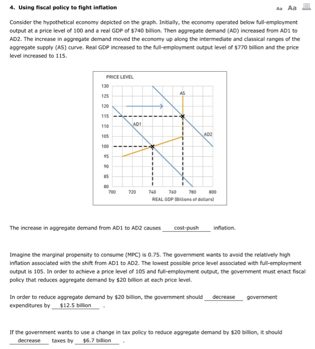 Solved 4. Using fiscal policy to fight inflation Aa Aa | Chegg.com