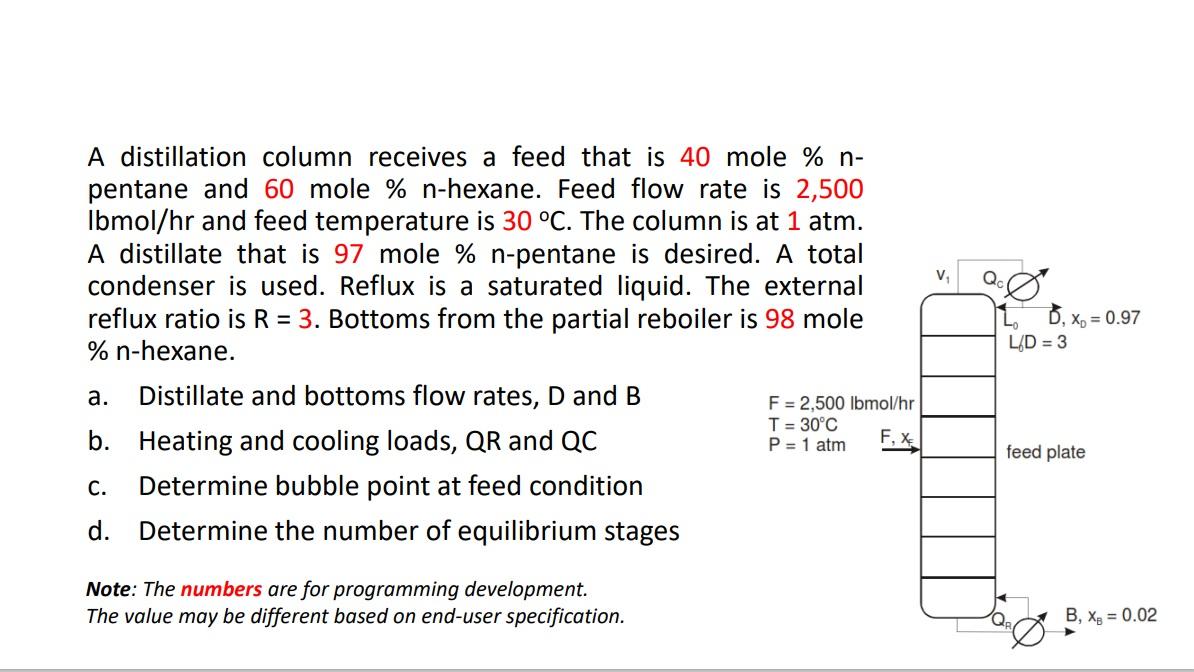 Solved V A distillation column receives a feed that is 40 | Chegg.com
