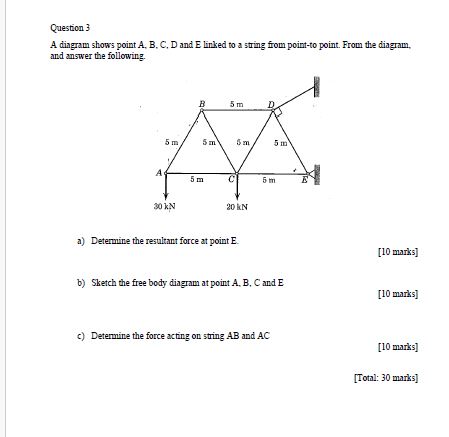 Solved Question 3A diagram shows point A,B,C,D ﻿and E | Chegg.com