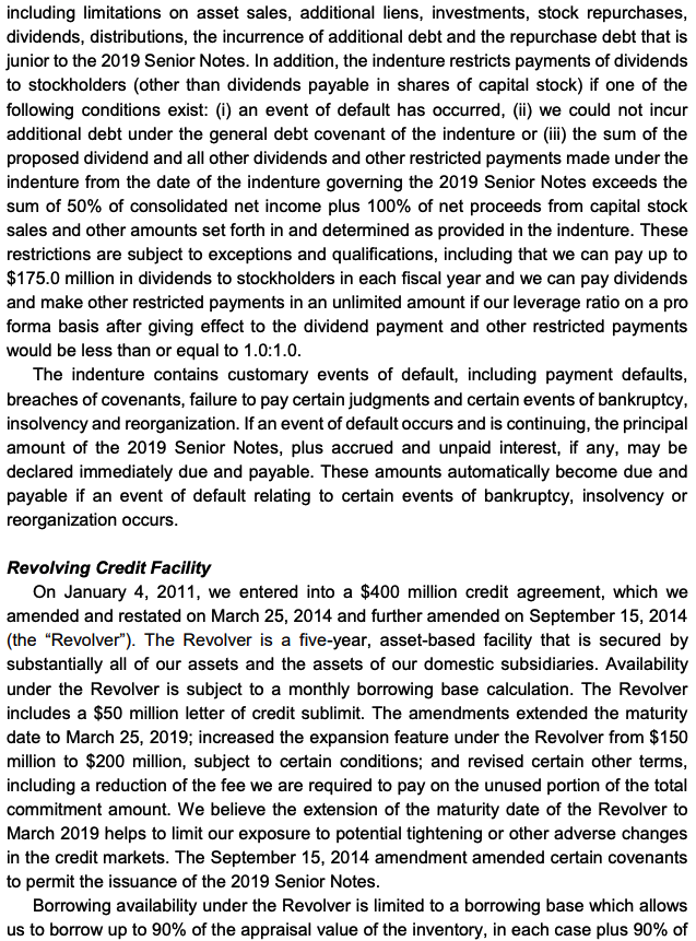 Read the Balance Sheet and debt footnote for GameStop | Chegg.com