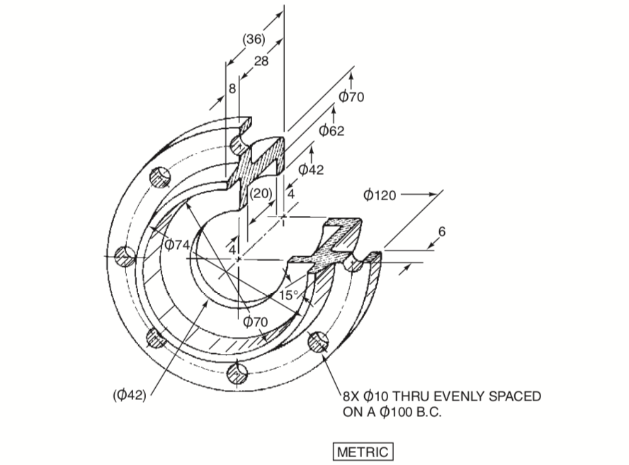 Solved Follow the book problem statement, creating the model | Chegg.com