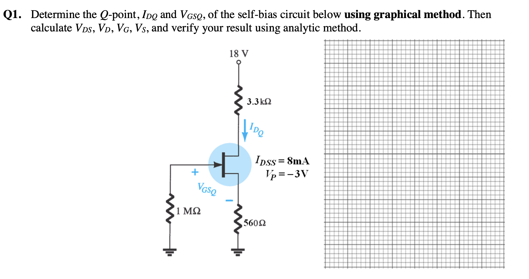 Solved Q1. Determine the Q-point, IdQ and VGsQ, of the | Chegg.com