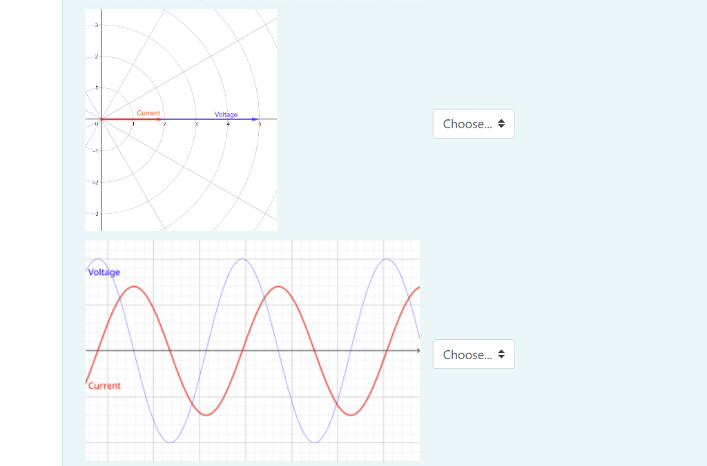 Solved In each diagram is the current leading, lagging or | Chegg.com