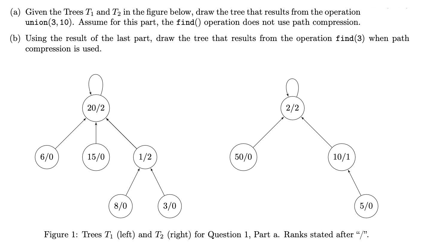 Solved (a) Given the Trees T1 and T2 in the figure below, | Chegg.com