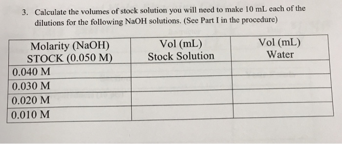 Solved 3. Calculate the volumes of stock solution you will | Chegg.com