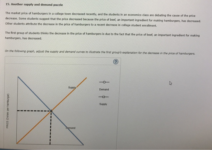 Solved 15. Another supply and demand puzzle The market price | Chegg.com Solved 15. Another supply and demand puzzle The market price | Chegg.com
