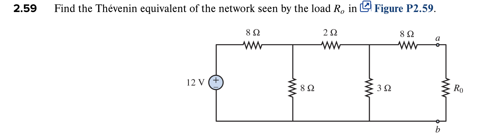 Solved 2.59 Find the Thévenin equivalent of the network seen | Chegg.com