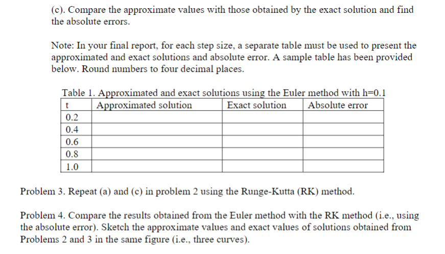 Solved The MATLAB codes must include four separate scripts | Chegg.com