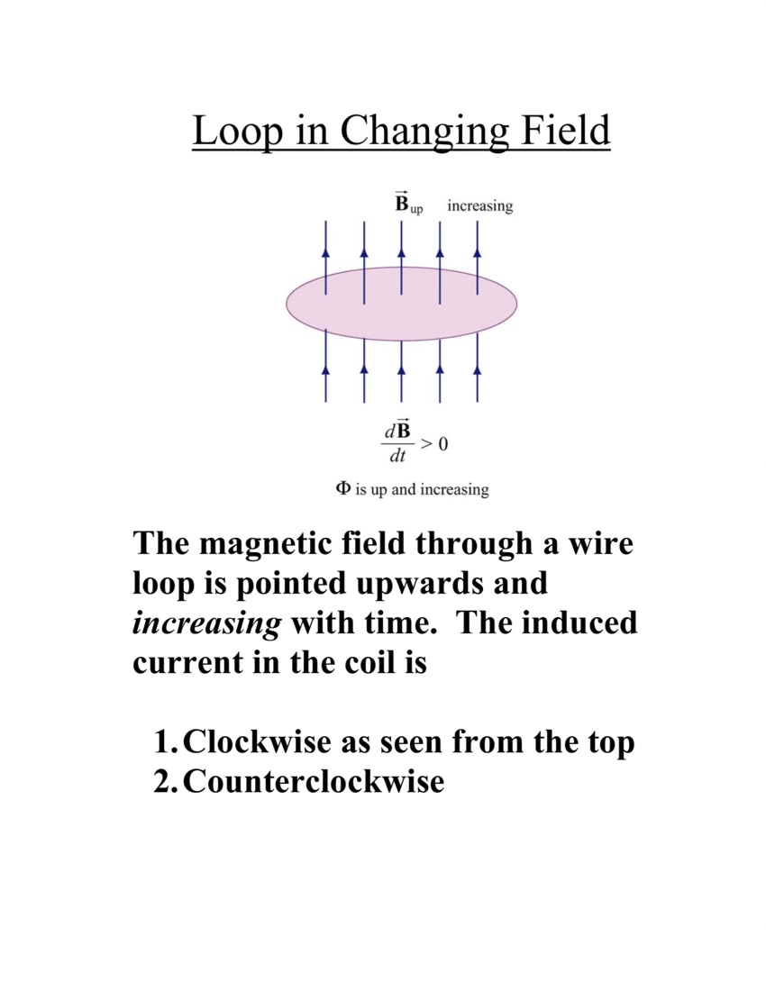 Solved Loop in Changing Field\( \Phi \) ﻿is up and | Chegg.com