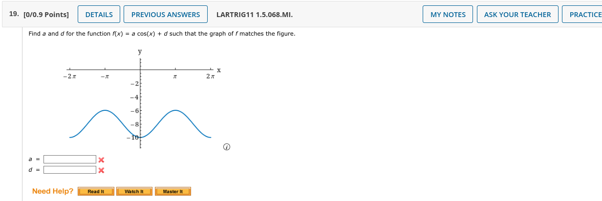 Solved Find a and d for the functionf(x) = a cos(x) + d such | Chegg.com