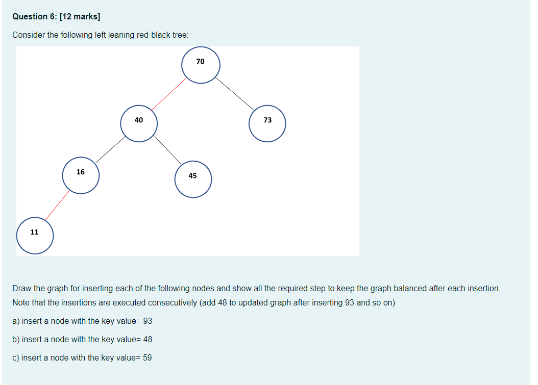 Solved Question 6: [12 marks] Consider the following left | Chegg.com