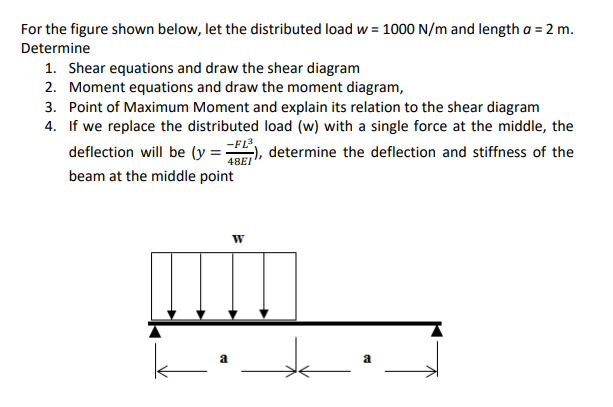 Solved For the figure shown below, let the distributed load | Chegg.com