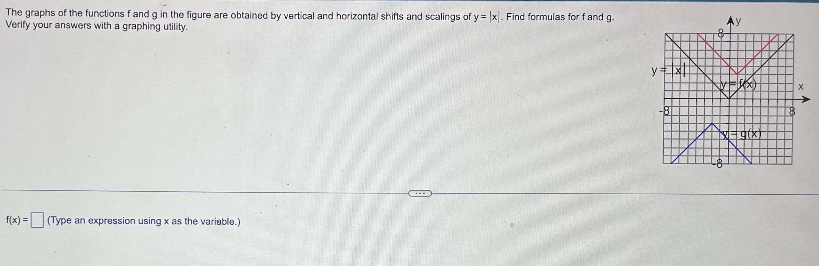 Solved The graphs of the functions \\( f \\) and \\( g \\) | Chegg.com