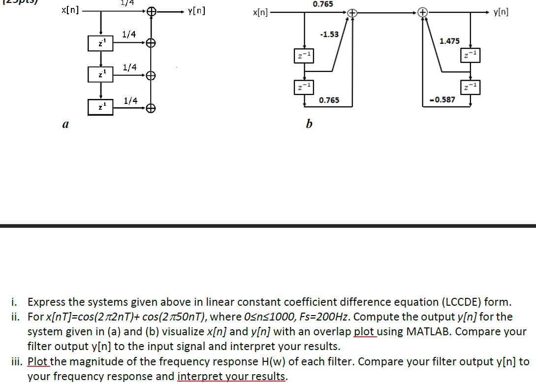 Solved Express The Systems Given Above In Linear Constant