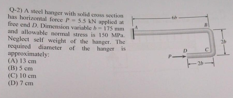 Solved Q-2) A steel hanger with solid cross section has | Chegg.com