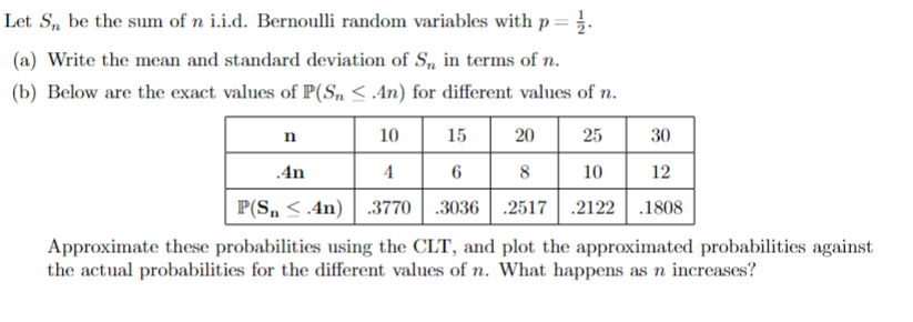 Solved Let Sn be the sum of n i.i.d. Bernoulli random | Chegg.com