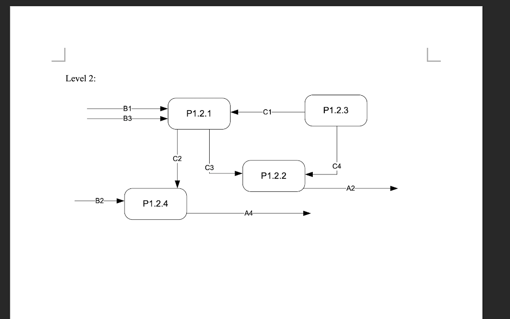 Solved 4. Using the DFD rules listed in the book, | Chegg.com