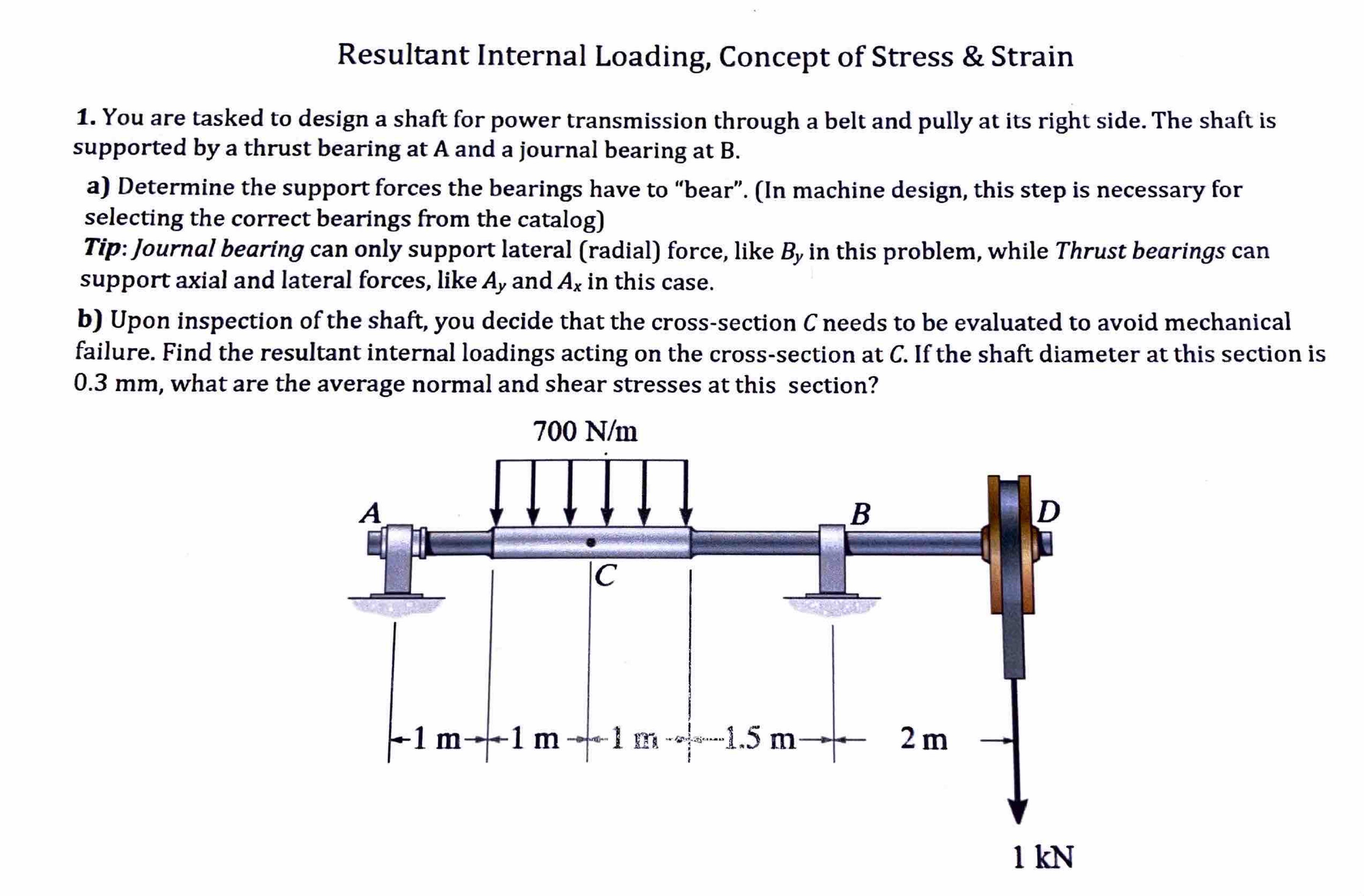 Solved Resultant Internal Loading, Concept of Stress \& | Chegg.com