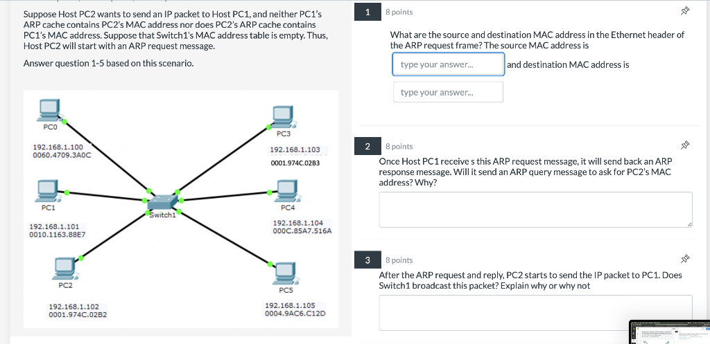 Solved 8 points Suppose Host PC2 wants to send an IP packet | Chegg.com