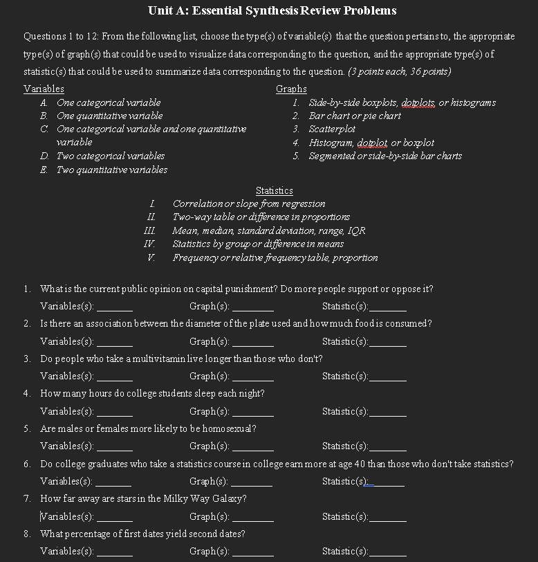 Solved Unit A: Essential Synthesis Review Problems Questions | Chegg.com