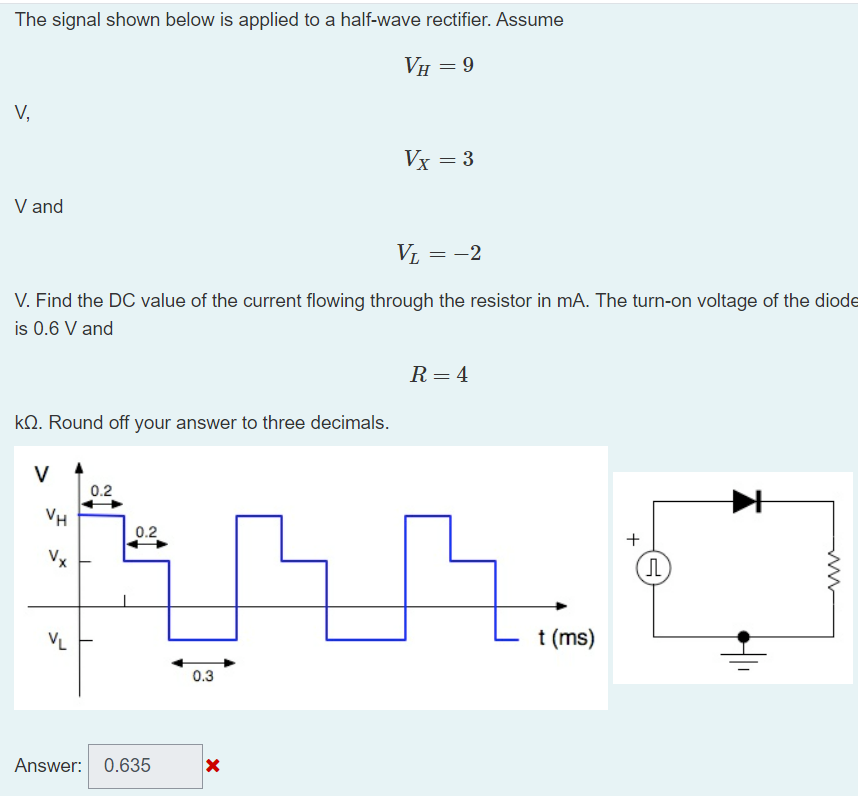 Solved The signal shown below is applied to a half-wave | Chegg.com
