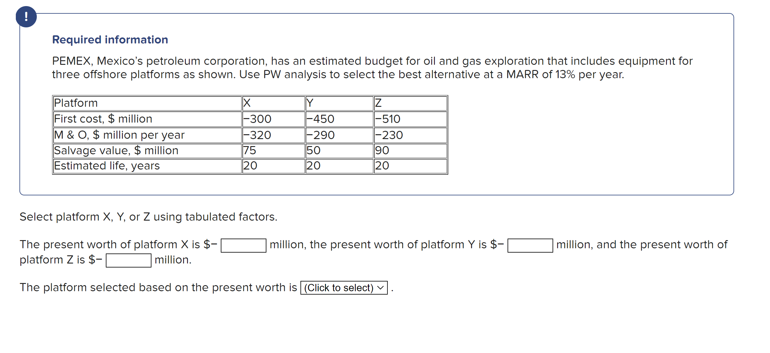 Solved Required information PEMEX, Mexico's petroleum | Chegg.com