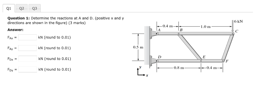 Solved Q3 Q2 Q1 Question 1: Determine the reactions at A and | Chegg.com