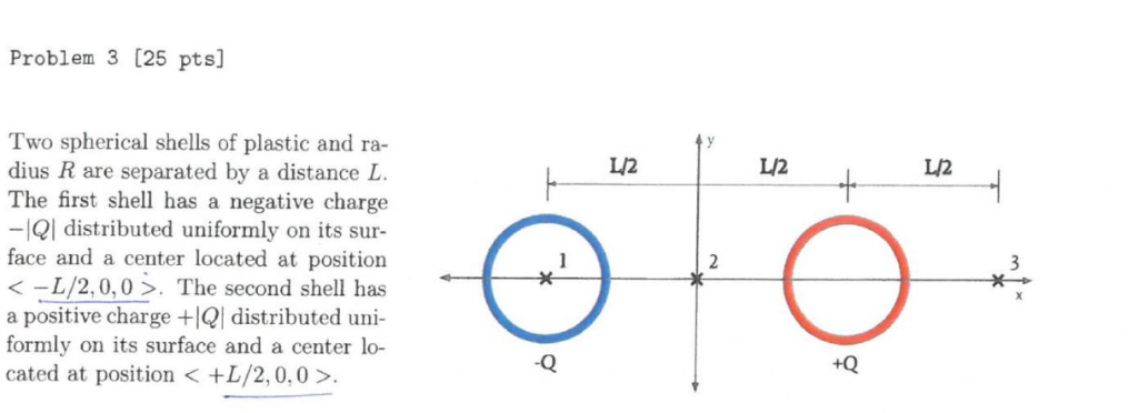 Solved Problem 3 [25 pts] Two spherical shells of plastic | Chegg.com