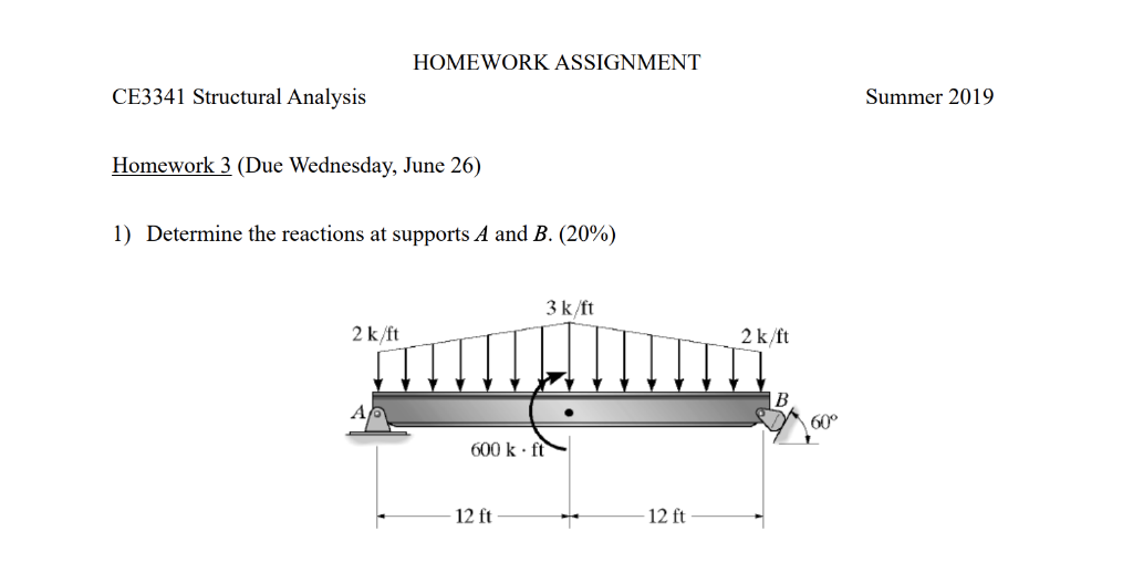 Solved HOMEWORK ASSIGNMENT CE3341 Structural Analysis Summer | Chegg.com Solved HOMEWORK ASSIGNMENT CE3341 Structural Analysis Summer | Chegg.com