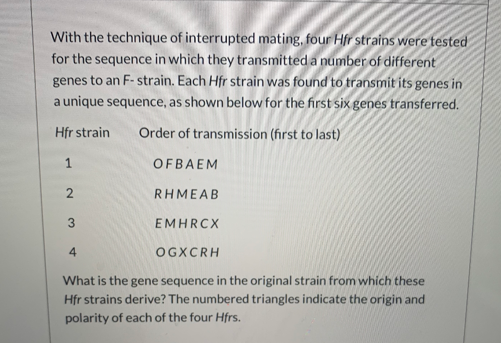 Solved With the technique of interrupted mating, four Hfr | Chegg.com