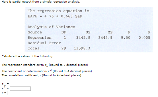 Solved Here is partial output from a simple regression | Chegg.com