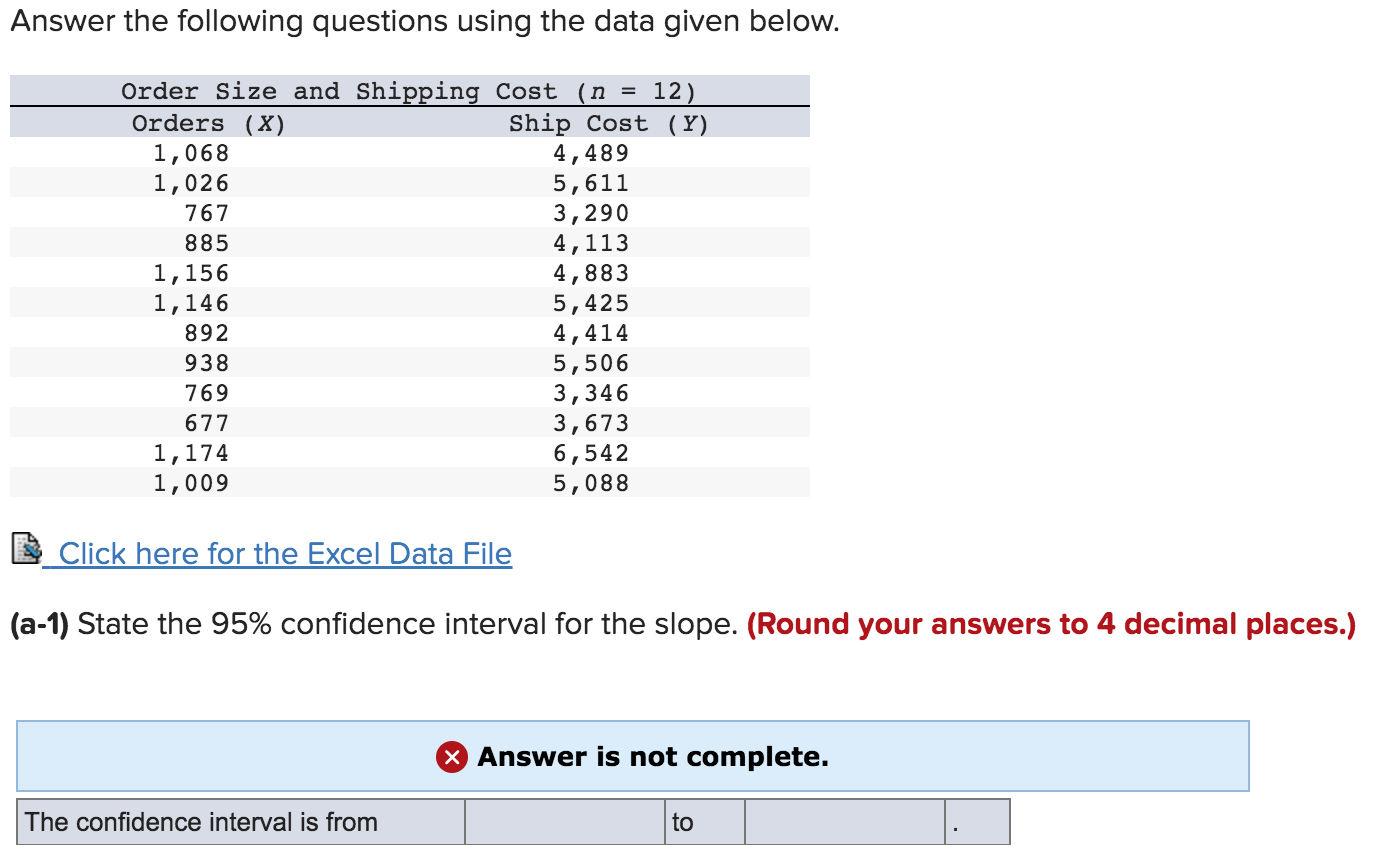 Solved Answer the following questions using the data given | Chegg.com