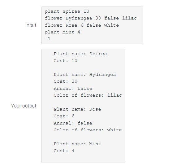 Solved I don't understand what I'm doing wrong. | Chegg.com