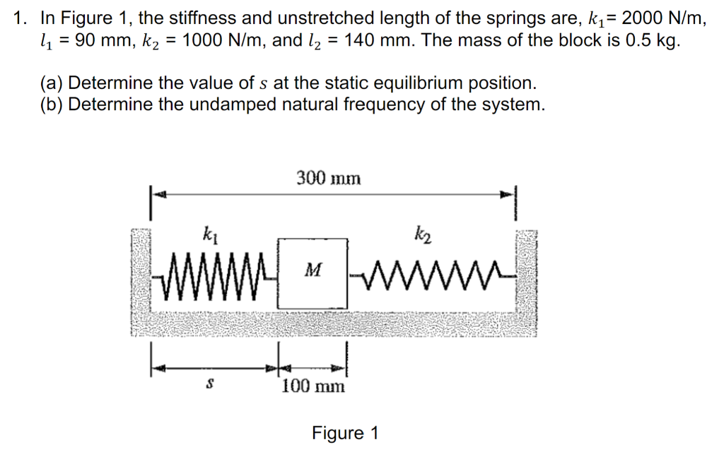 Solved 1. In Figure 1 , the stiffness and unstretched length | Chegg.com