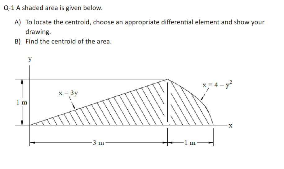 Solved Please only do Q1a and show drawing, the other | Chegg.com