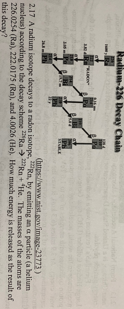 Solved Radium-226 Decay Chain 226 1600 y Ra 138 0 210 0.16 | Chegg.com