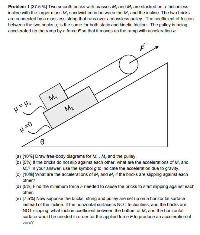 Solved Problem 1 [37.5 %] Two smooth bricks with masses M, | Chegg.com