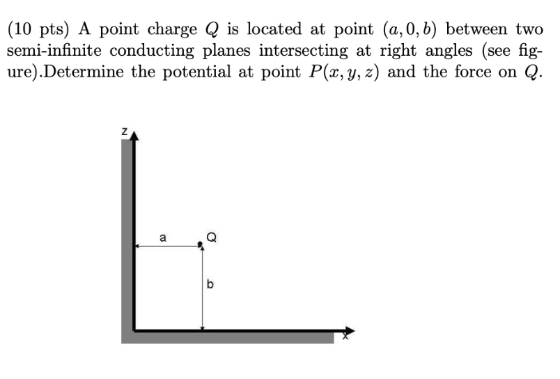 Solved (10 pts) A point charge Q is located at point (a,0,b) | Chegg.com