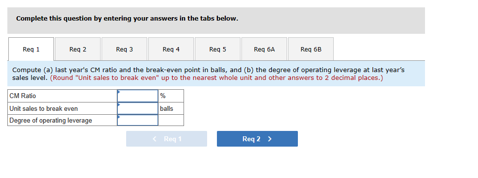 Solved Problem 5-20 (Algo) CVP Applications: Break-Even | Chegg.com