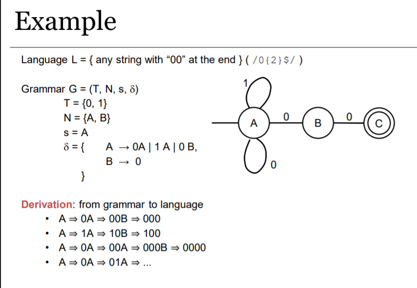 Solved 4.) (20 points) Write a grammar that a logic solver | Chegg.com