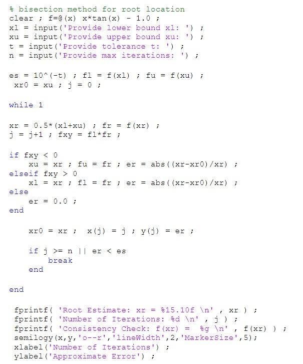 Solved = The bisection method for root determination was | Chegg.com