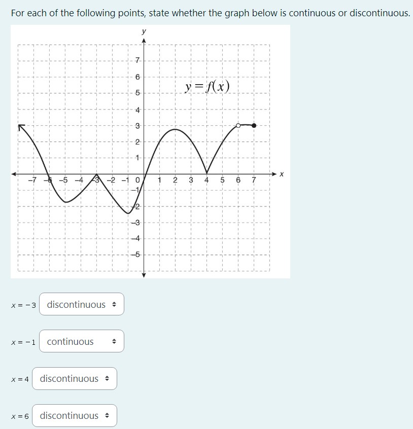 Solved For each of the following points, state whether the | Chegg.com Solved For each of the following points, state whether the | Chegg.com
