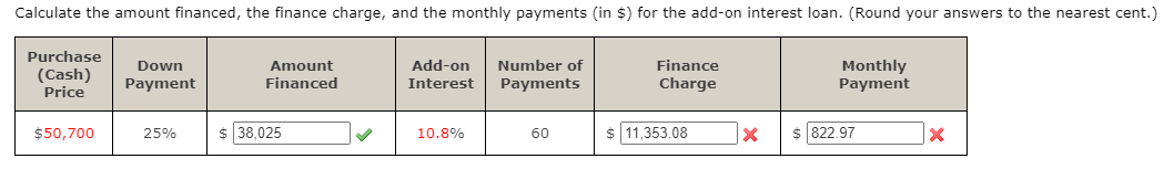 Solved Calculate the amount financed, the finance charge, | Chegg.com