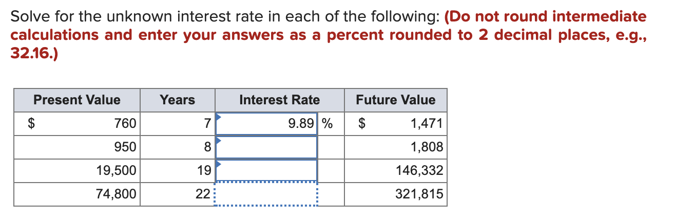 Solved Solve for the unknown interest rate in each of the | Chegg.com