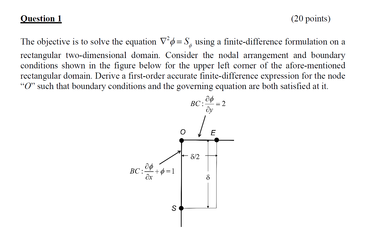 Solved The objective is to solve the equation ∇2ϕ=Sϕ using a | Chegg.com