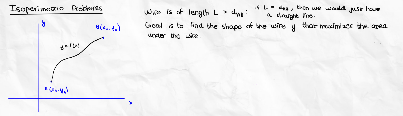 Solved Isoperimetric problems if L = dAB I y then we would | Chegg.com